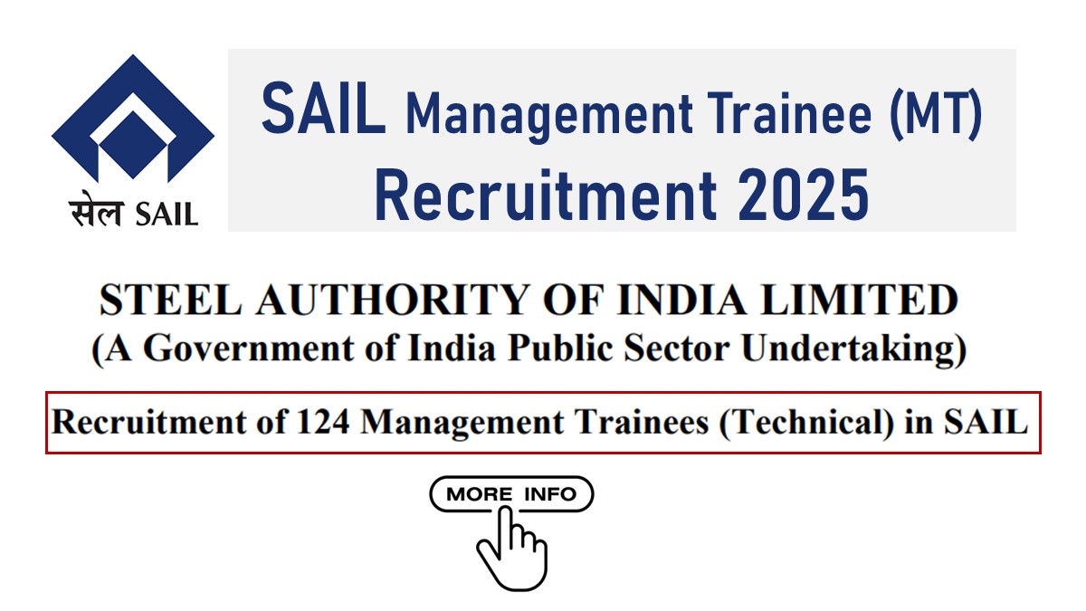 SAIL Management Trainee Recruitment 2025 – 124 Posts